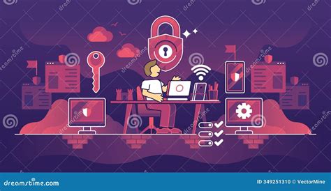 Endpoint Security Endpoint Protection Outline Icon Vector Illustration