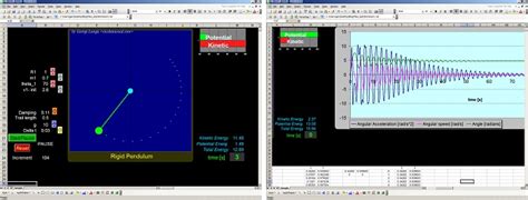 Pendulum Excel Unusual
