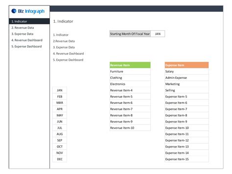 Monitoring Budget Variance A Comprehensive Dashboard For Financial