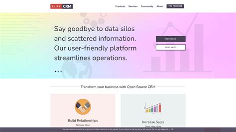 Suitecrm Open Source Alternative To Salesforce Sap