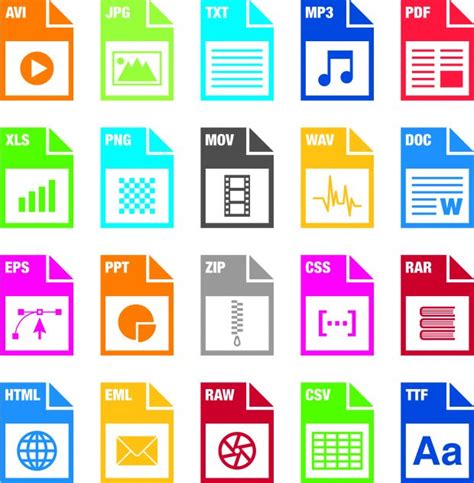 C Fileinfo Class All You Could Possibly Need To Know About A File