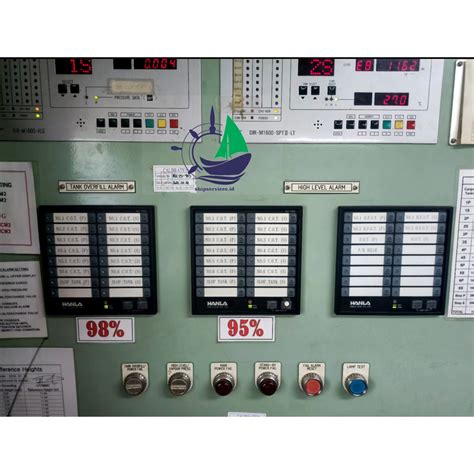 Automation And Instrument Control Cargo Tank Level Ballast Tank Level Gauge And Draft Gauge
