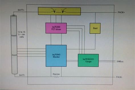 Tida 00817 Maximum Voltage For Tida 00817 Simulation Hardware And System Design Tools Forum