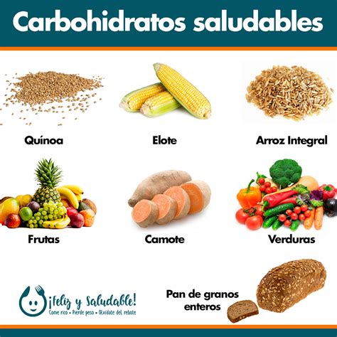 10 Ejemplos De Carbohidratos Simples Alimentos