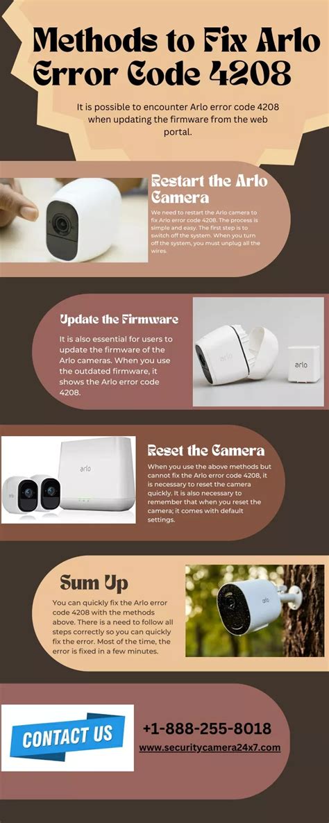 Ppt How To Solve Arlo Error Code 4208 Arlo Login Powerpoint Presentation Id 11873588