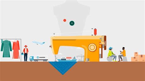 A Spotlight On Agile And Sustainable Sourcing Maersk