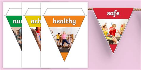 Shanarri Wellbeing Indicators Display Bunting Teacher Made