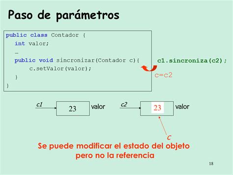 Iniciando En Java Presentación Powerpoint Página 2