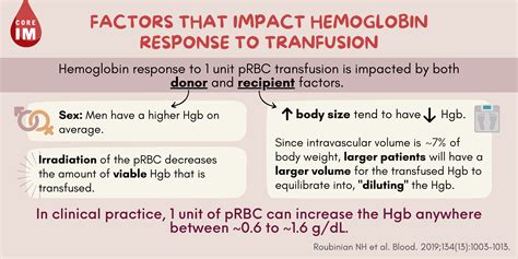 The Hgb Bump Mind The Gap Segment Core Im Podcast