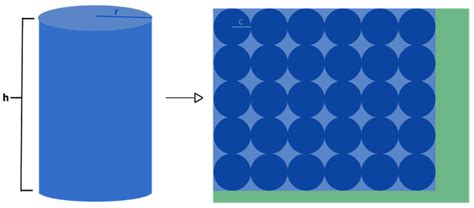 Ibm Code Knack — Gbs Campus Hiring Batch 2022 — Associate Developer Easy By Gursimar Singh