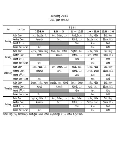 Monitoring Schedule Pdf