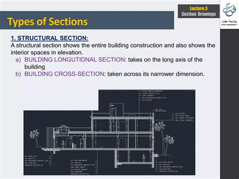 Section Working Drawing Pdf
