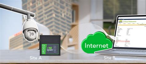 Port Mapping Make Your End Devices Available From The Internet