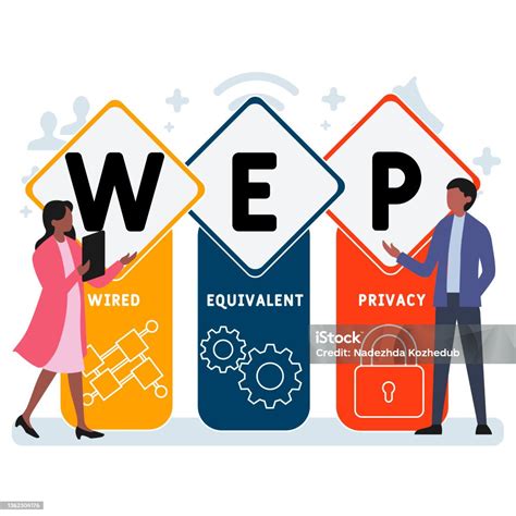 Wep Wired Equivalent Privacy Acronym Stock Illustration Download Image Now Acronym Computer