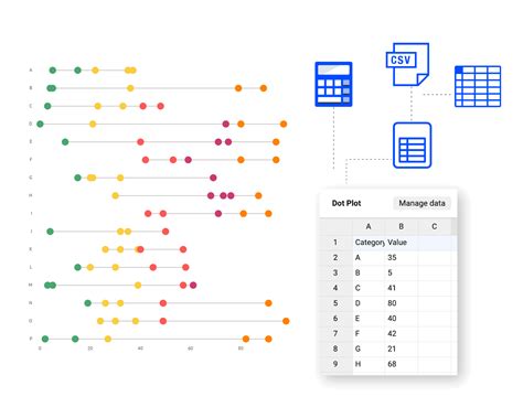 Free Dot Plot Maker Create Your Own Dot Plot Online Datylon