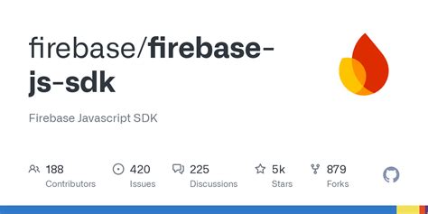 Issues · Firebasefirebase Js Sdk · Github