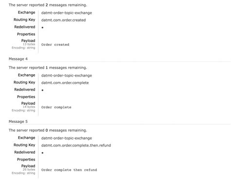 Quick Rabbitmq Tutorials With Examples In Java Datmt