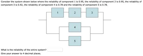 Solved Consider The System Shown Below Where The Reliability