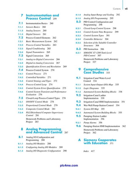 Programmable Logic Controllers Industrial Control By Khaled Kamel Eman Kamel Pdf College