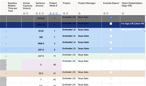 Index Match On Checkbox Smartsheet Community