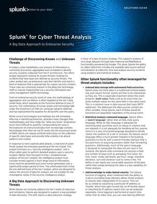 Splunk For Cyber Threat PPT Free Download