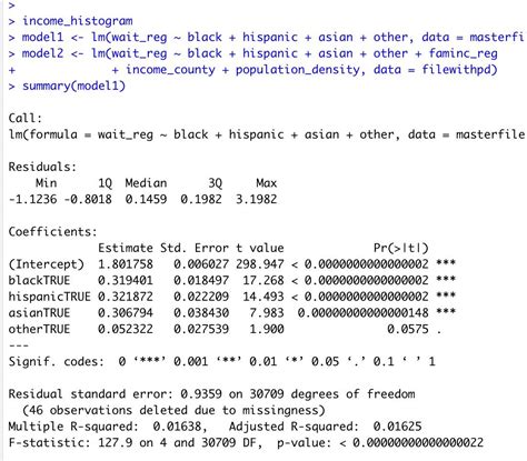 Solved Then Run The Following Two Regression Models Model Chegg