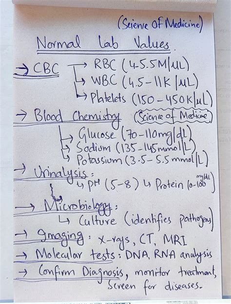 Normal Lab Values Pdf File Understanding Your Lab Results A Guide To