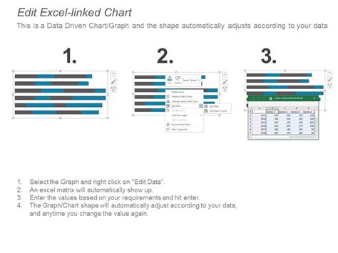 Column Chart Graph Ppt PowerPoint Presentation Show Model