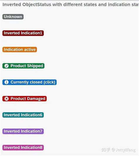 Sap Ui5 控件 Objectstatus 的使用方法介绍试读版 知乎