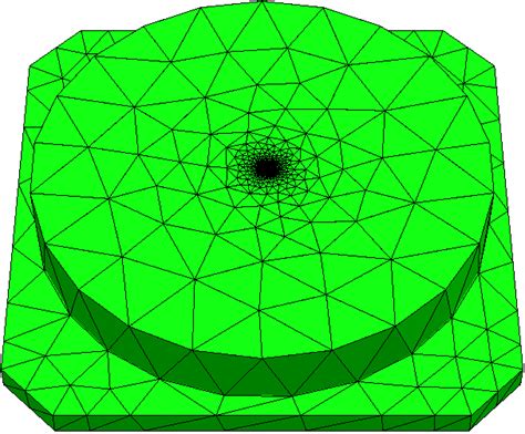 nested meshes t l h l ∈ {1 2 3} with 5 233 32 196 and 164 484