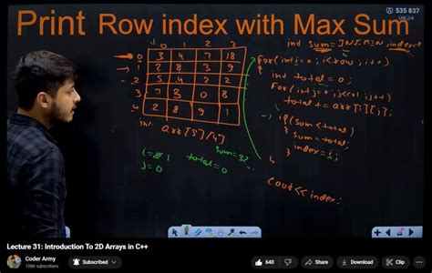 Amar Jagtap On Linkedin Day43 180daysofcode 180daysofcode Day43