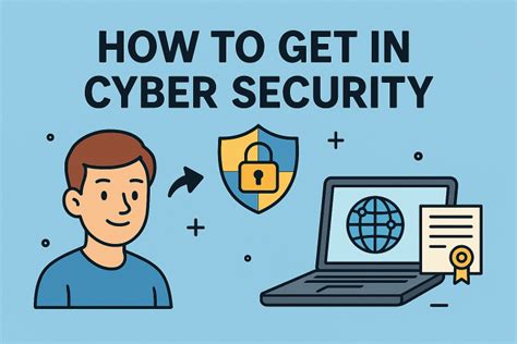 How To Remove Bitlocker Encryption Safely
