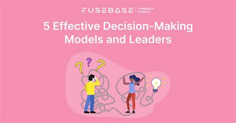 Fusebase Formerly Nimbus On Linkedin Effective Decision Making Models Learning How To Decide