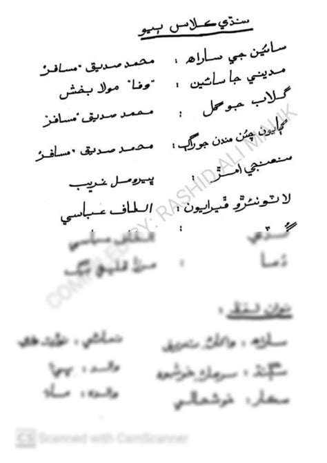 SOLUTION Complete Notes Of Sindhi Solved Exercises From Class One To Ten For Presentation Of