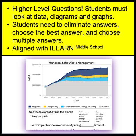 Ilearn Test Prep And Science Practice Test For Indiana Science 6th