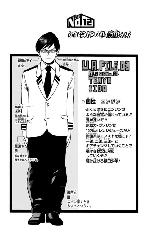 Tenya Iida Boku No Hero Academia Wiki Fandom Powered By Wikia