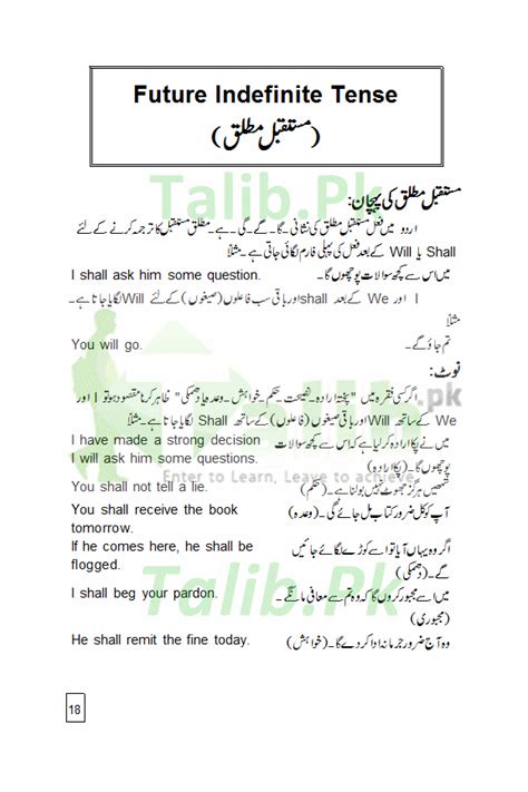 Present Indefinite Tense Exercise Urdu To English Design Talk