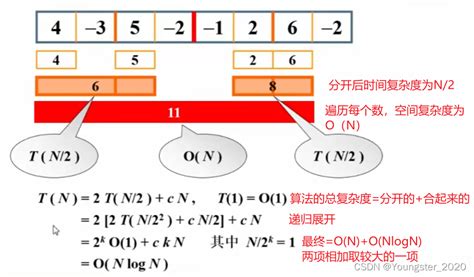 （浙大陈越版）算法与数据结构 第一章 概念和案例（后半）浙江大学数据结构和算法课件和源程序 Csdn博客