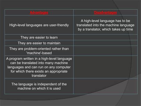 Features Of Machine Language Assembly Language High Level Language And Their Advantages