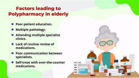 Polypharmacy And Rational Prescribing In Elderly Patientspptx