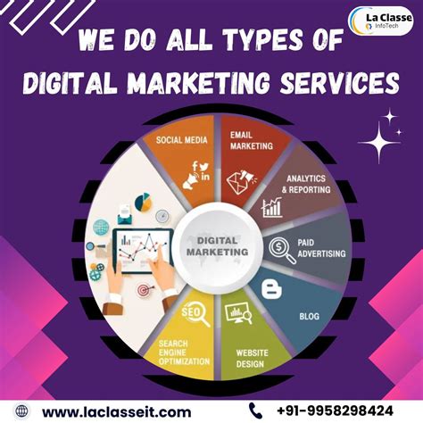 la classe infotech on linkedin digitaldomination laclasseleads techtransformation brandboom…