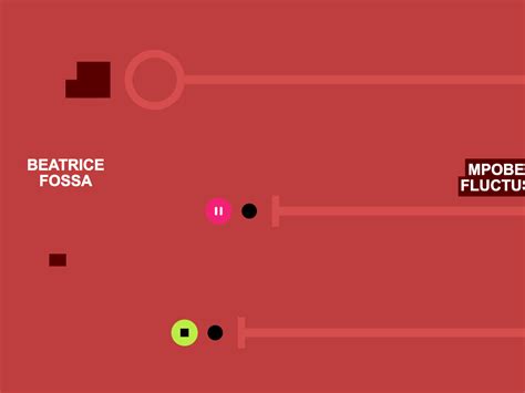 Things To Do On Pluto