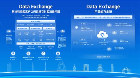 数据集与数据库的差异蛙人族infoq写作社区