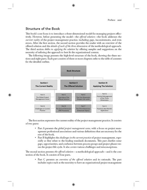 Project Management Beyond Waterfall And Agile By Mounir Ajam