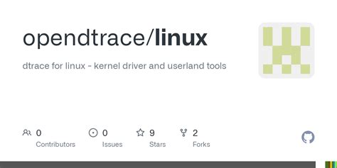 Linux Related Infographics And Cheat Sheets General Discussion Clear Linux Os Forum