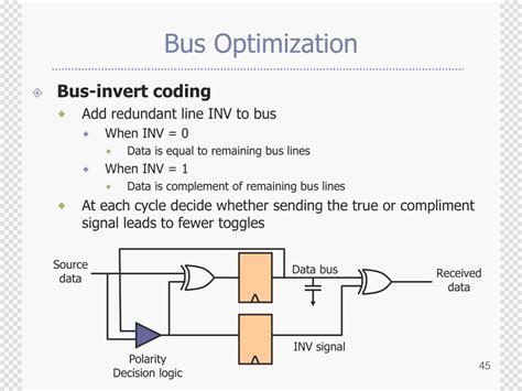 Ppt System Level Power Estimation And Optimization Powerpoint Presentation Id 585802