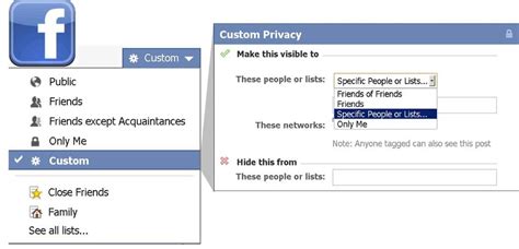 Sharing Options In Osns Download High Quality Scientific Diagram