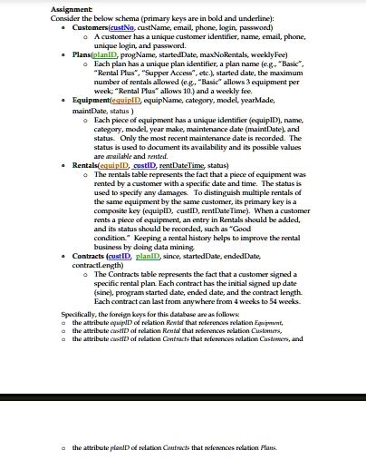 Solved O Identifying All Functional Dependencies O Identifying All