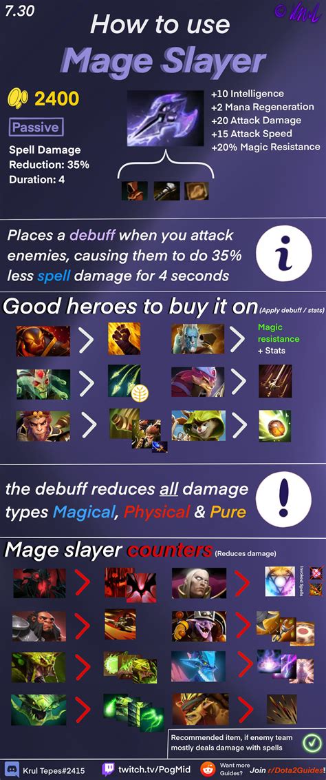 Mage Slayer Guide 730 Dota2