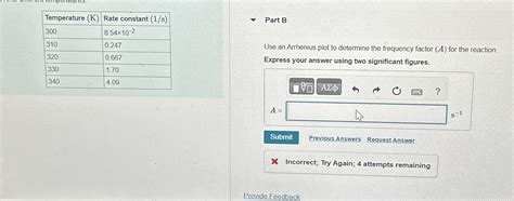 Solved Part BUse An Arrhenius Plot To Determine The Chegg Com